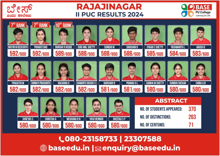 BASE PU COLLEGE, Rajajinagar – Education Karnataka