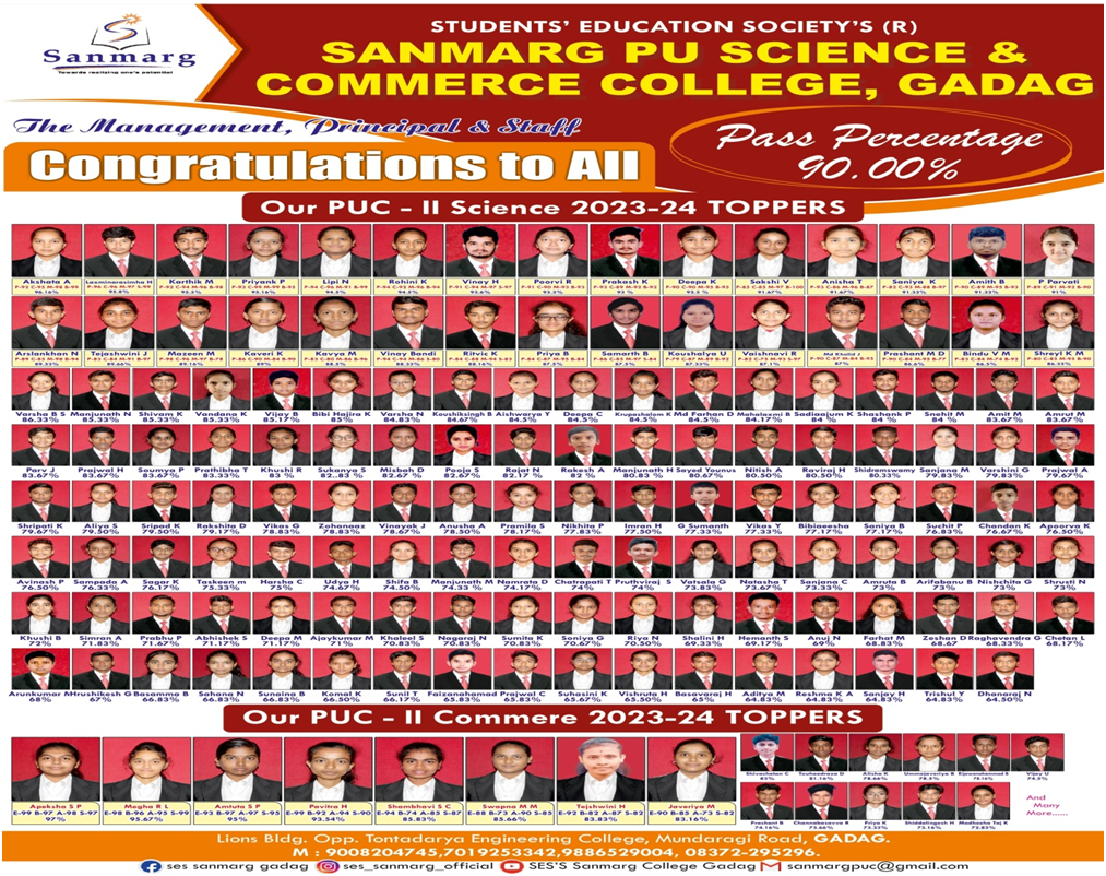 SANMARG PRE-UNIVERSITY COLLEGE GADAG – Education Karnataka