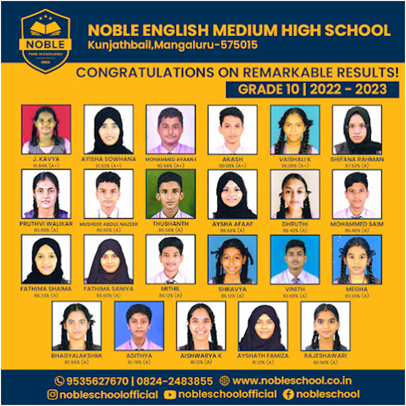 NOBLE SCHOOL KUNJATHBAIL MANGALORE – Education Karnataka